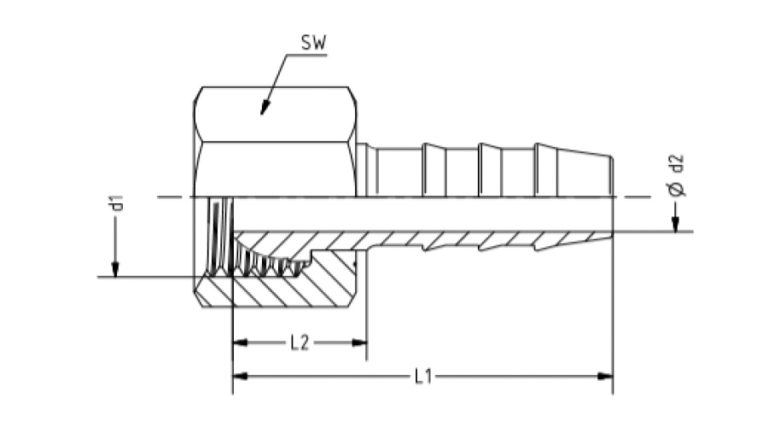 Armaturen - TECALAN GmbH