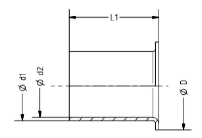 Rohre - TECALAN GmbH